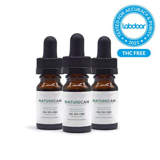 Comprar Óleo de CBD Premium | CBD Brazil | Naturecan – Naturecan BR