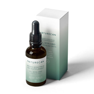 Comprar Óleo de CBD Premium | CBD Brazil | Naturecan – Naturecan BR